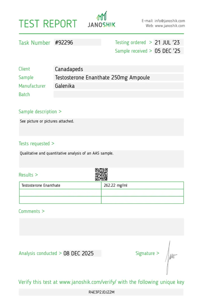 GALENIKA - TESTOSTERONE ENANTHATE 250MG | Canada Peds